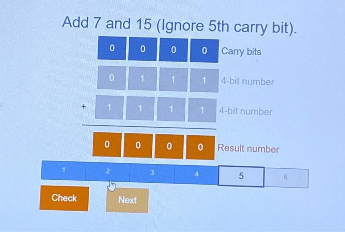 Solved Add 7 and 15 (Ignore 5th carry bit). Carry bits 4-bit | Chegg.com