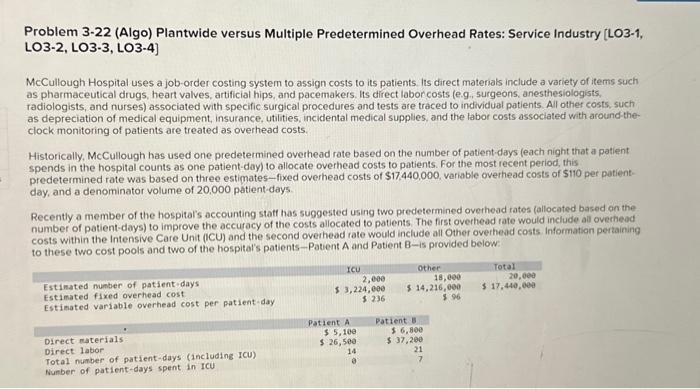 Solved Problem 3-22 (Algo) Plantwide versus Multiple | Chegg.com