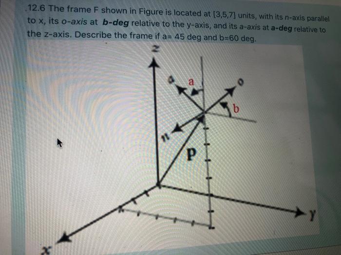Solved 12.6 The frame F shown in Figure is located at | Chegg.com