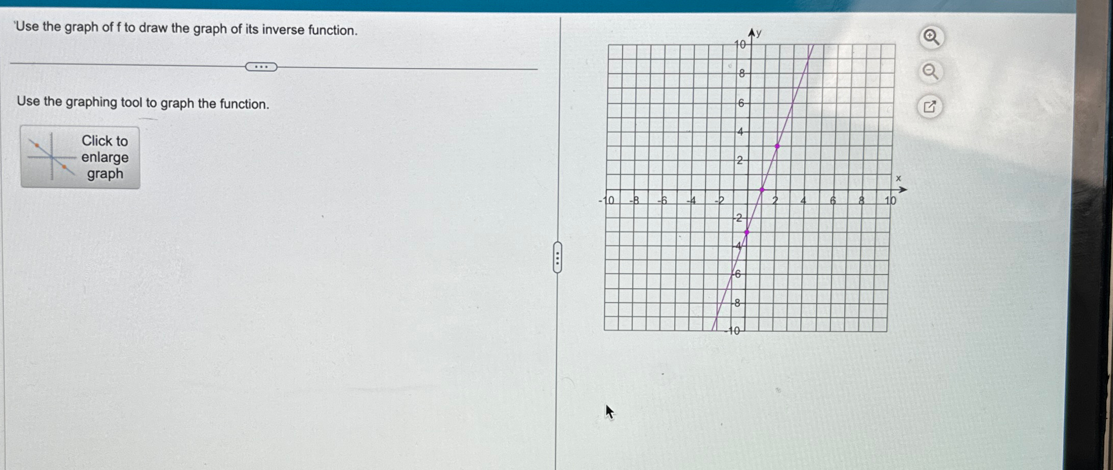 Solved Use the graph of f ﻿to draw the graph of its inverse | Chegg.com