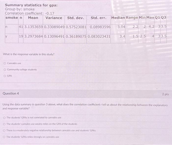 Solved Summary statistics for gpa: Group by: smoke What is | Chegg.com