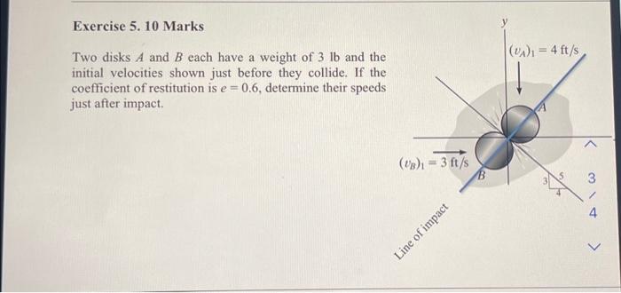 Solved Two disks A and B each have a weight of 3lb and the | Chegg.com