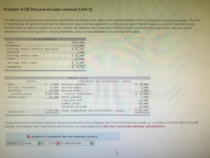 Solved Problem 4-28 Percent-of-sales method [LO4-3) The | Chegg.com