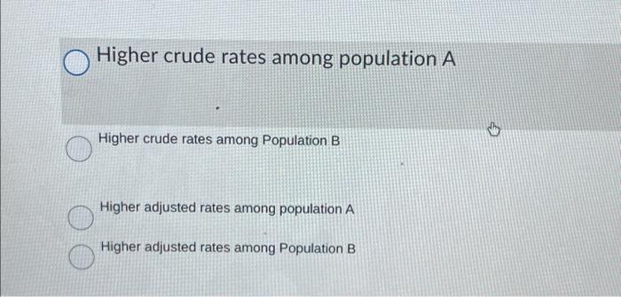 Solved Epidemiology A recent study reported the crude | Chegg.com