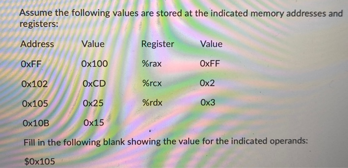 Solved For the following line of assembly, determine the | Chegg.com