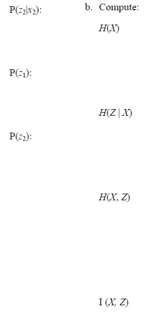 Two binary symmetric channels are connected in | Chegg.com