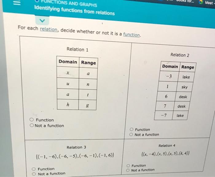 Solved = "ONS AND GRAPHS Identifying functions from | Chegg.com