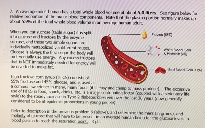 Solved 7. An average adult human has a total whole blood | Chegg.com