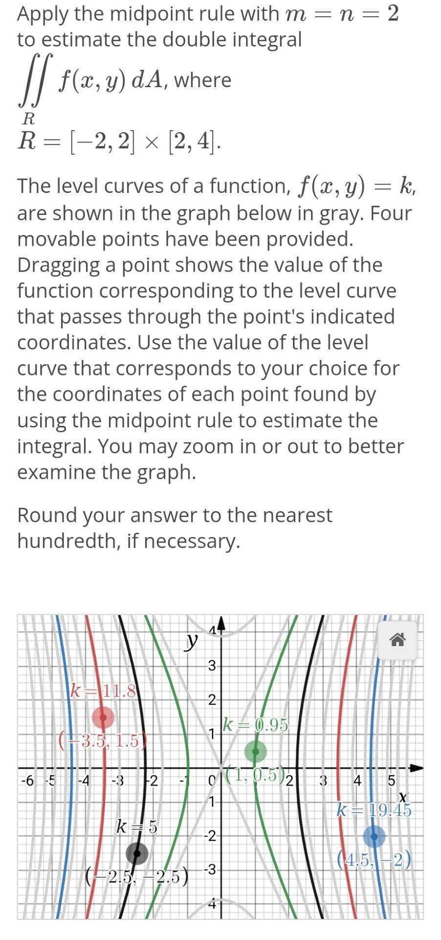Solved Apply the midpoint rule with m = n = 2 2 to estimate | Chegg.com