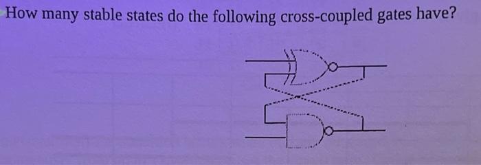 Solved How many stable states do the following cross-coupled | Chegg.com