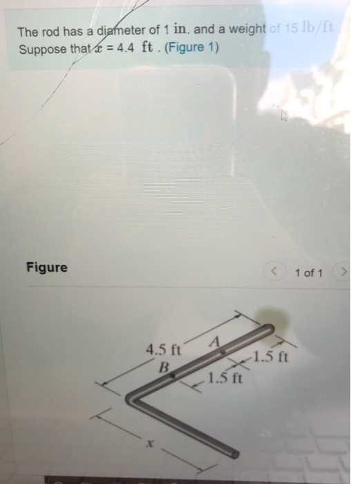 Solved The rod has a diameter of 1 in, and a weight of 15 lb | Chegg.com