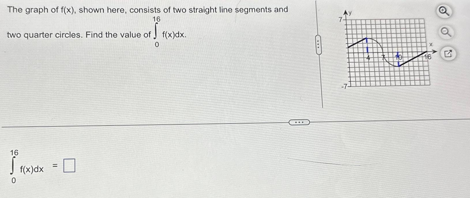 Solved The graph of f(x), ﻿shown here, consists of two | Chegg.com