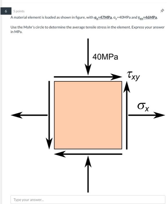 Solved 6 points Amaterial element is loaded as shown in | Chegg.com