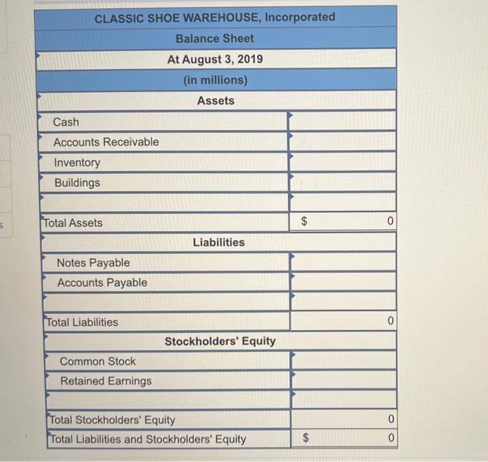 Solved Classic Shoe Warehouse, Incorporated, previously | Chegg.com