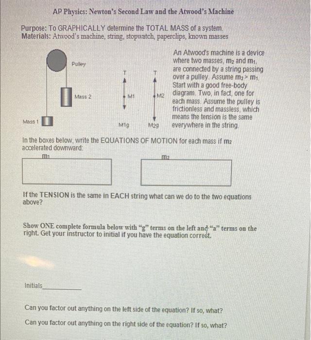 Solved AP Physics: Newton's Second Law and the Atwood's | Chegg.com