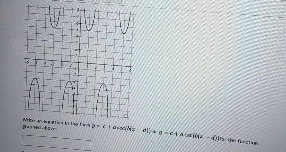 Solved Write an equation in the form y=c+asec(b(x−d)) or | Chegg.com