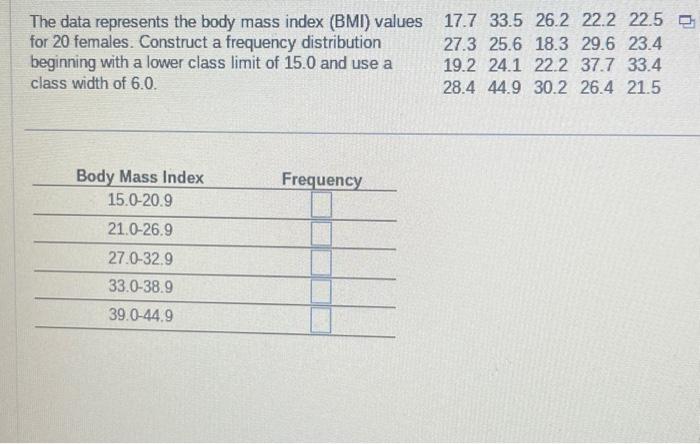 The data represents the body mass index (BMI) values | Chegg.com