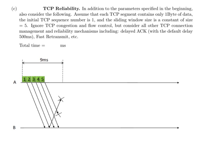 Reliability Protocols: Go-back-N, Selective Repeat, | Chegg.com