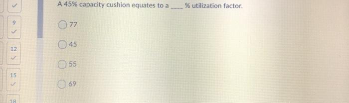 Solved A 45% capacity cushion equates to a % utilization | Chegg.com