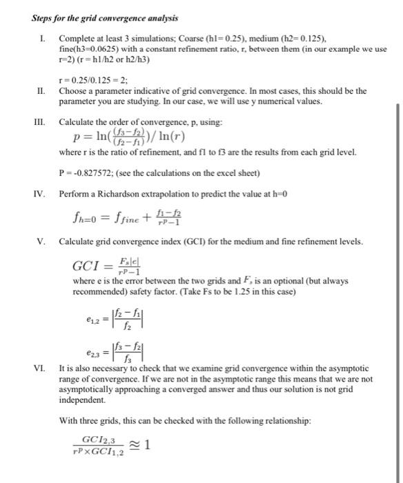 perform a Grid Convergence Index for the three tables | Chegg.com