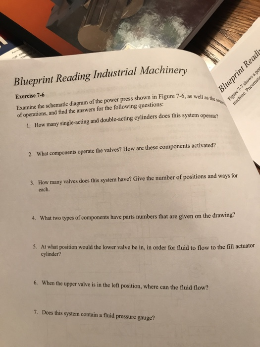 Solved Blueprint Reading Inds Blueprint Reading Industrial | Chegg.com