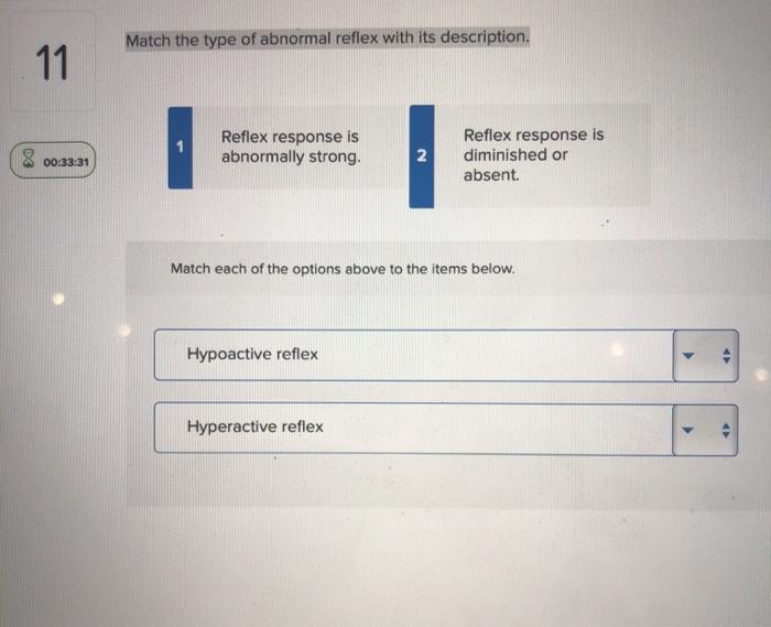 Solved Match the type of abnormal reflex with its | Chegg.com