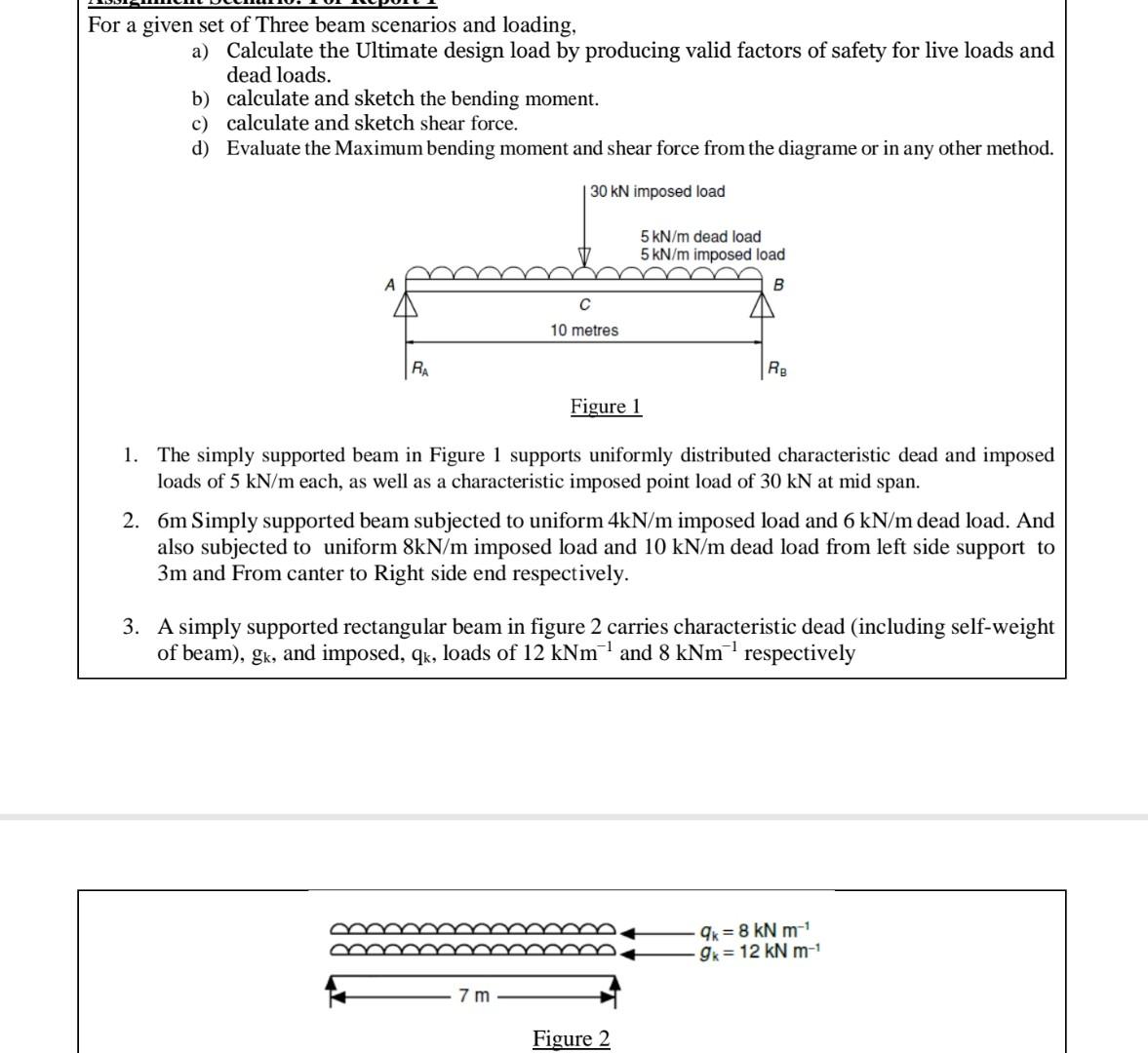 Solved For a given set of Three beam scenarios and loading, | Chegg.com