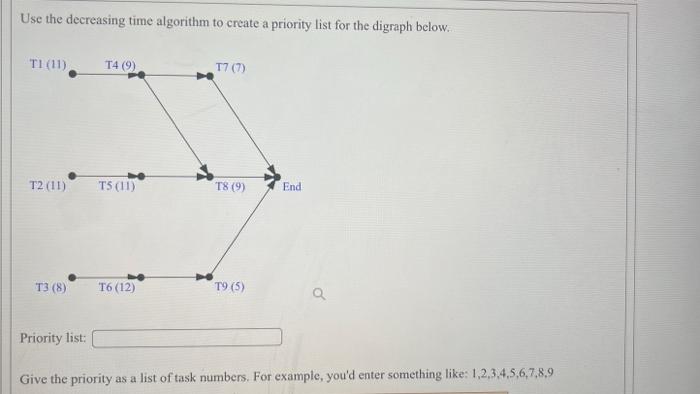 Solved Use The Decreasing Time Algorithm To Create A