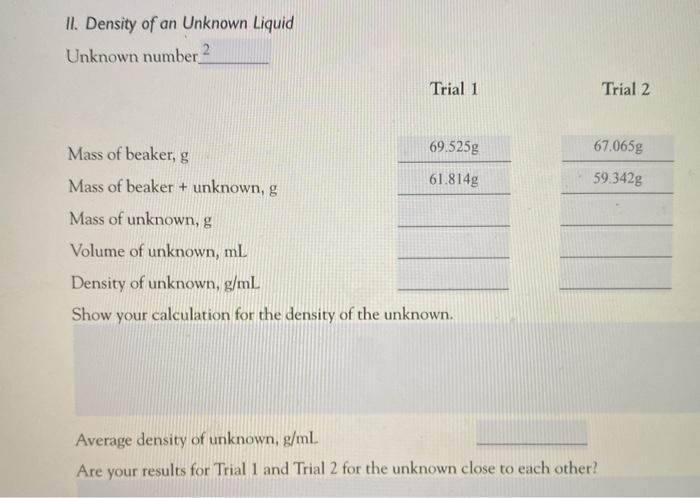 II. Density of an Unknown Liquid Unknown number 2 | Chegg.com