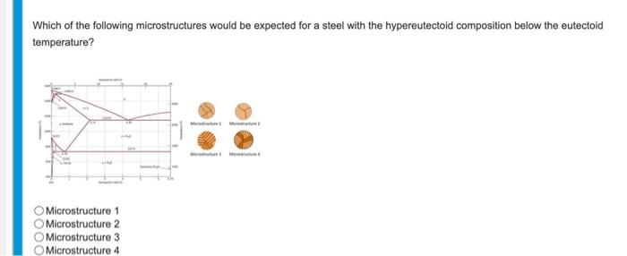 Solved Which of the following microstructures would be | Chegg.com