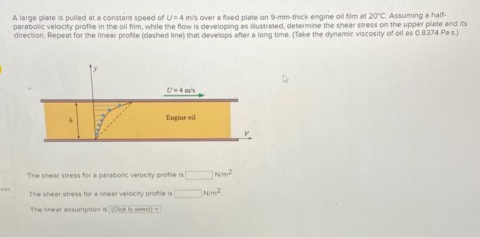 Solved A large plate is pulled at a constant speed of U=4 | Chegg.com
