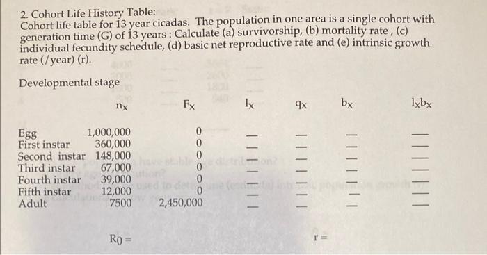 2. Cohort Life History Table: Cohort life table for | Chegg.com