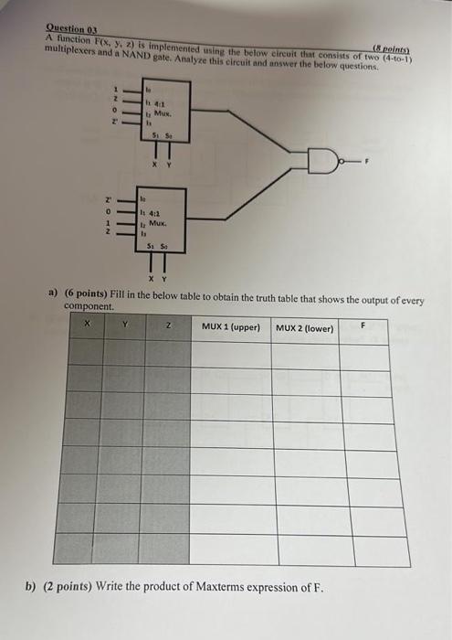 Solved Question 03 multiplexers and a NAND gate. Analyze | Chegg.com