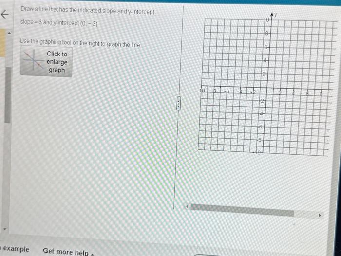 Solved Draw a line that has the indicated slope and | Chegg.com