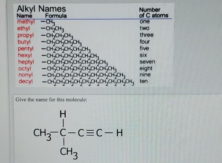 Solved Alkyl Names Name Formula methyl -CH3 ethyl -CH2CH3 | Chegg.com