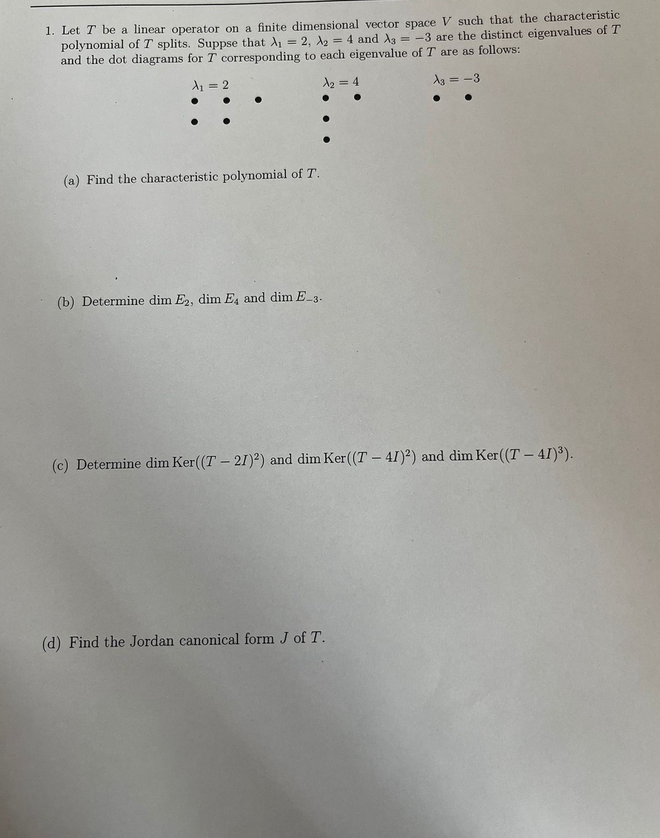 Solved Let T ﻿be a linear operator on a finite dimensional | Chegg.com