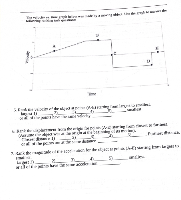 Solved The velocity vs. time graph below was made by a | Chegg.com