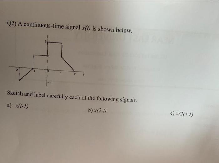 Solved Q2) A continuous-time signal x(t) is shown below. | Chegg.com