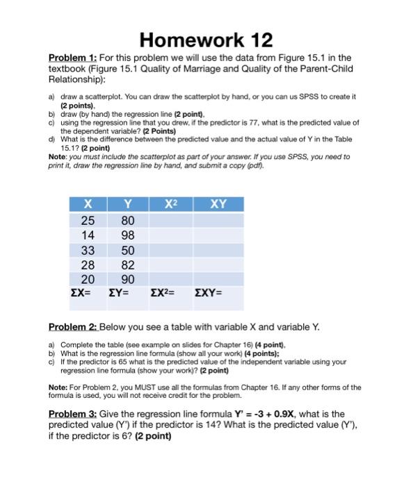 Solved Homework 12 Problem 1: For this problem we will use | Chegg.com