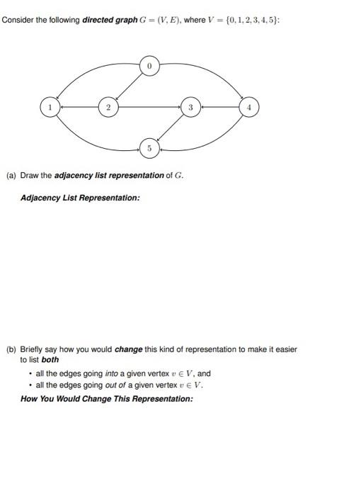 Solved Consider the following directed graph G = (V.E), | Chegg.com