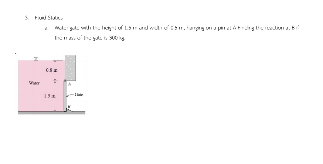 Solved Fluid Staticsa. ﻿Water gate with the height of 1.5m | Chegg.com