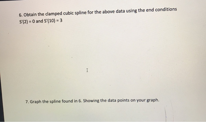Solved 6. Obtain the clamped cubic spline for the above data | Chegg.com
