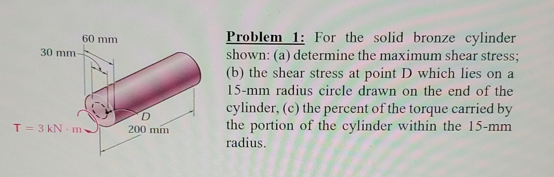 Solved Problem 1: For the solid bronze cylinder shown: (a) | Chegg.com
