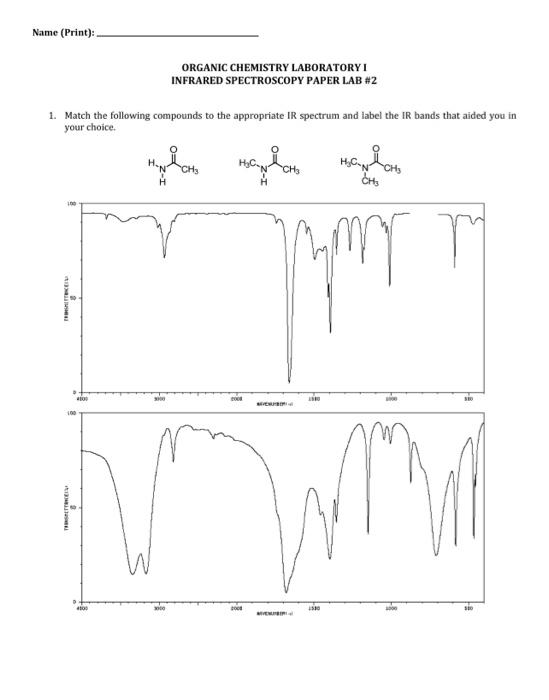 Solved ORGANIC CHEMISTRY LABORATORY I INFRARED SPECTROSCOPY | Chegg.com
