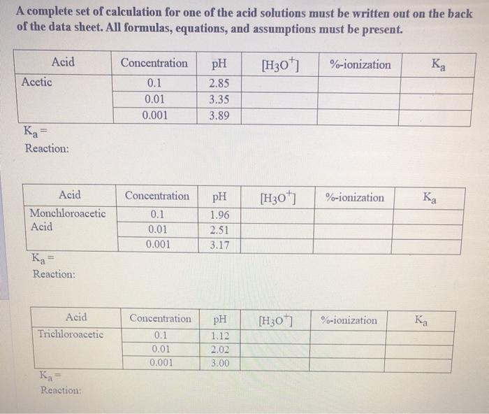 Solved A complete set of calculation for one of the acid | Chegg.com