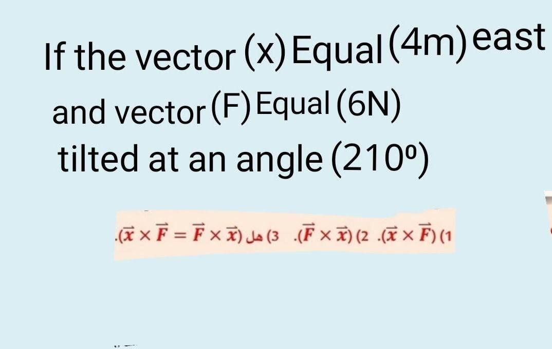 Solved If the vector (x) Equal (4m) east and vector (F)Equal | Chegg.com
