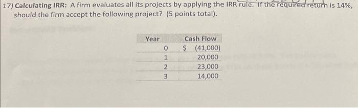 Solved 17) Calculating IRR: A firm evaluates all its | Chegg.com Solved 17) Calculating IRR: A firm evaluates all its | Chegg.com