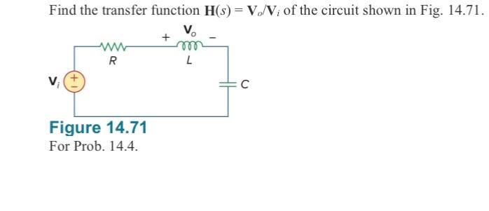 Solved Find the transfer function H(s)=Vo/Vi of the circuit | Chegg.com