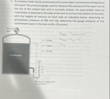 Solved A container holds tiquid cyclohexane with some vapor | Chegg.com