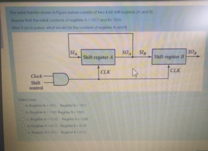 Solved the seni transfer shown in Figure below consists of | Chegg.com